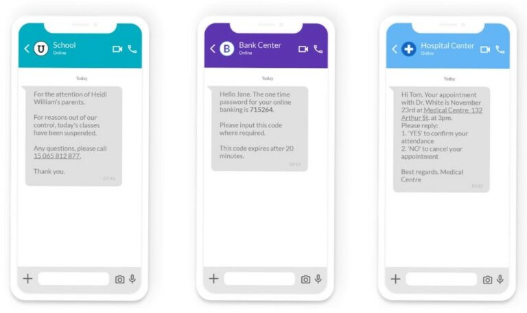 Australia's SMS Sender ID Registry | All You Need to Know